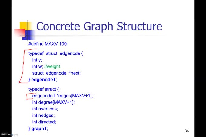 ch16a-005-slides-35-40-Graph-adj-list-read-file