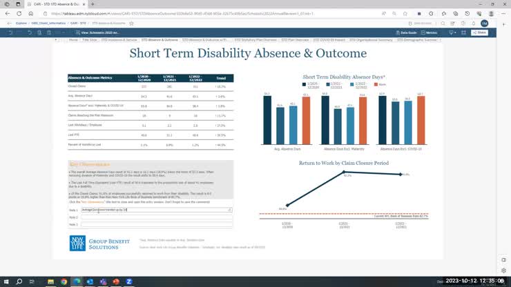 Adding Key Observations to Slides