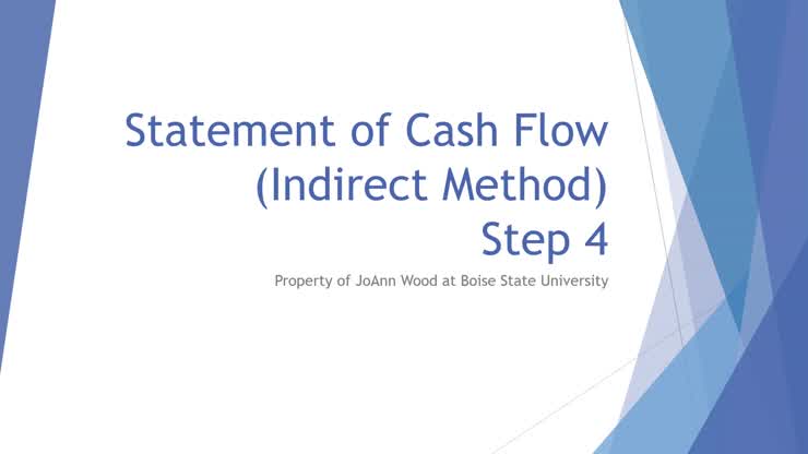 Video Solution for Cash Flows, Step 4