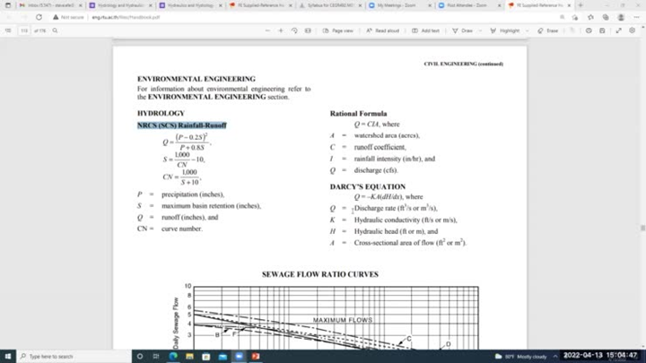 CEGR492.M01_Spring 2022 Wednesday Classes