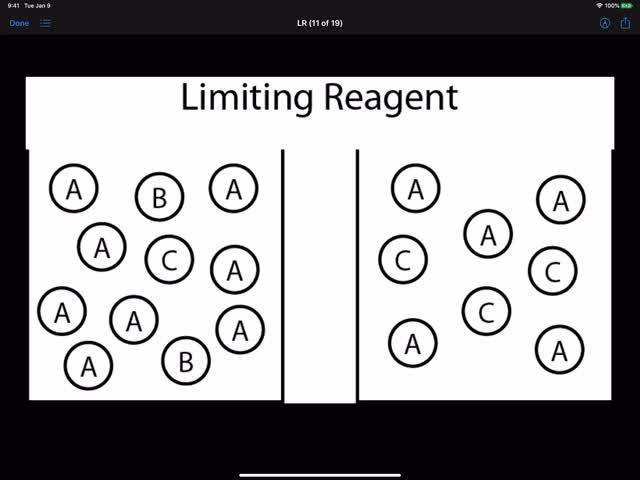 Limiting Reactant