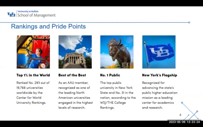 MSBA Program Overview 2024