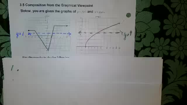 Composition from the Graphical Viewpoint