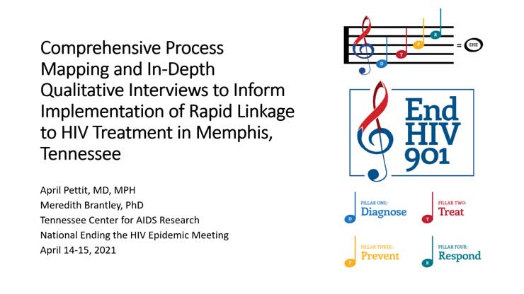 April Pettit and Meredith Brantley, TN CFAR