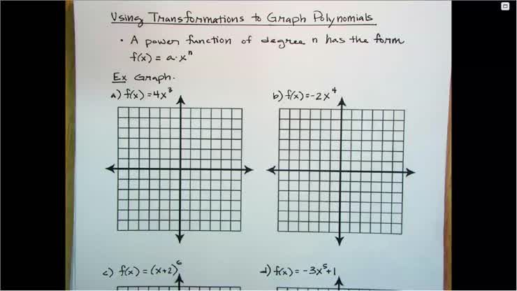 Using Transformations to Graph Polynomials - Captioned