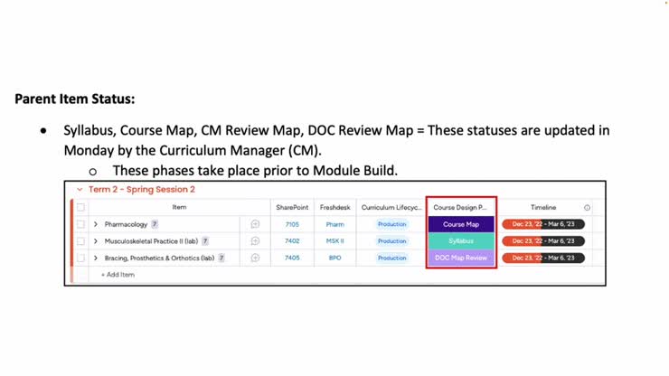 Monday Guide for CDs