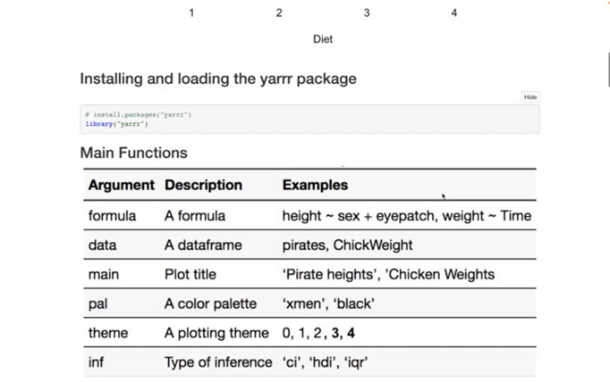 Pirate Plots and Corrplots