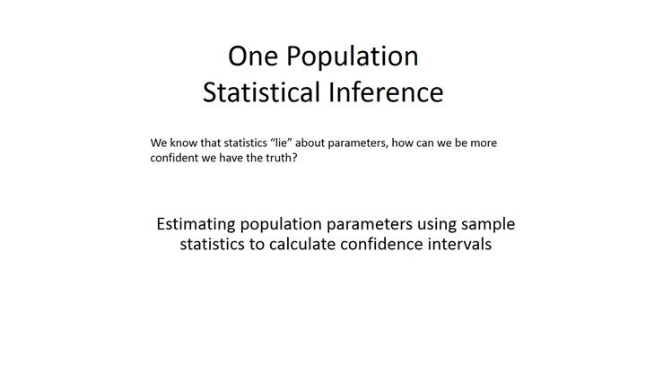 One Sample Confidence Intervals Part 1