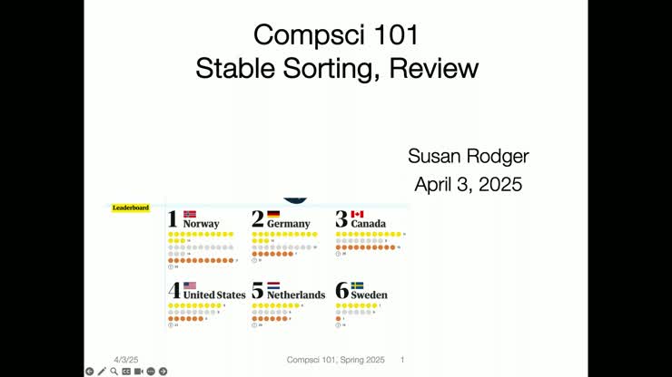 Susan Rodger - COMPSCI 101L.002 - Griffith Theater - Spring 2025 on 4/3 ...