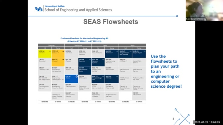 STEM Success Workshop Series