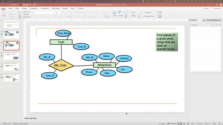 RNR GEOG 417 517 Lab 3 -- ER Diagram Part 3