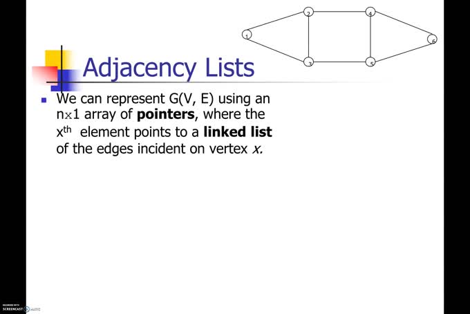 ch16a-004-slides-28-34-Graph-adj-list-processing