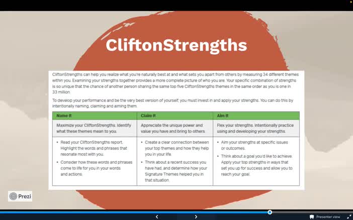 Using Your Strengths (CliftonStrengths)