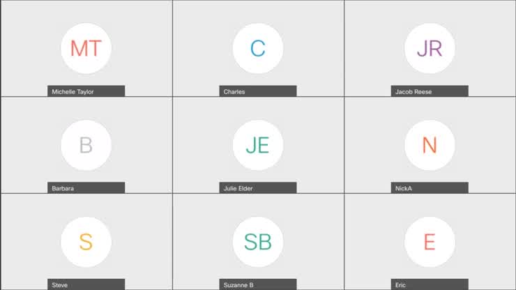 Python Building Blocks - Branching
