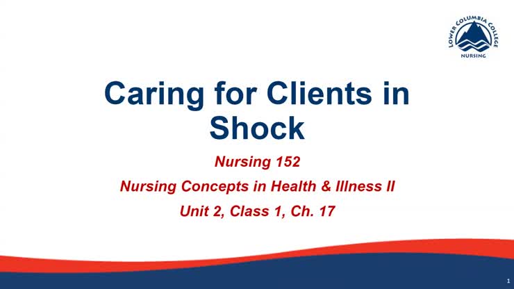 Unit 2, Class 1: Chapter 17 - Caring for the Client in Schock