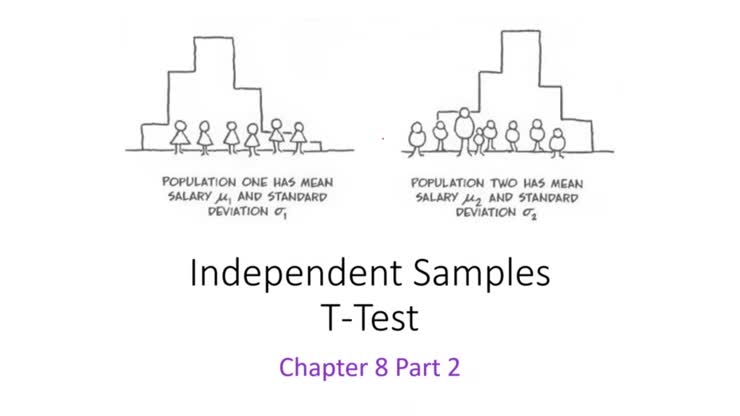 25 Ch8 Part 2_1 Independent Samples T-Test
