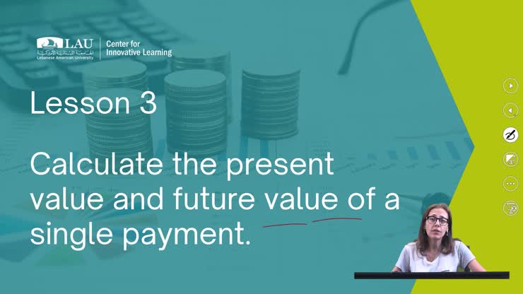 M3-L3 - Future Value and Compounding- 1 Single period