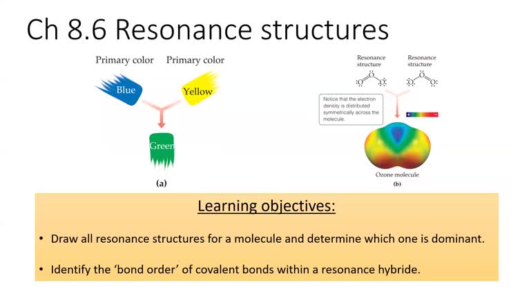 8.6 Resonance structures