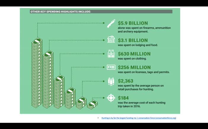 Tue Oct 17 2023 2:35:43 PM