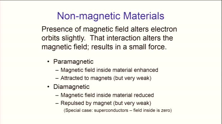 PH1090 Class 23 - 5 Non-magnetic Materials