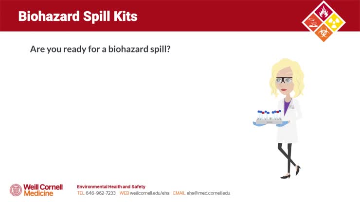 Biological Spill Kits