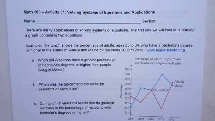 Math 103 Solving Systems of Equations and Applications