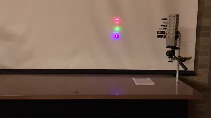 6D20.15 - Gratings - Wavelength of a Laser