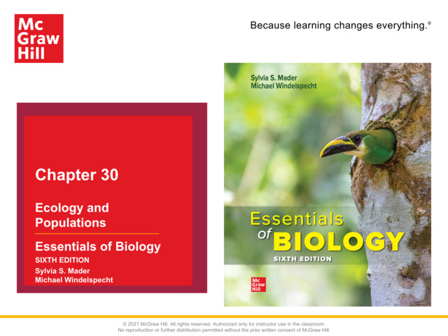 Ch. 30 Ecology and Populations Lecture
