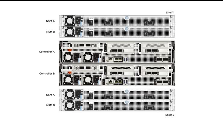Cabling the controllers to two NS224 shelves