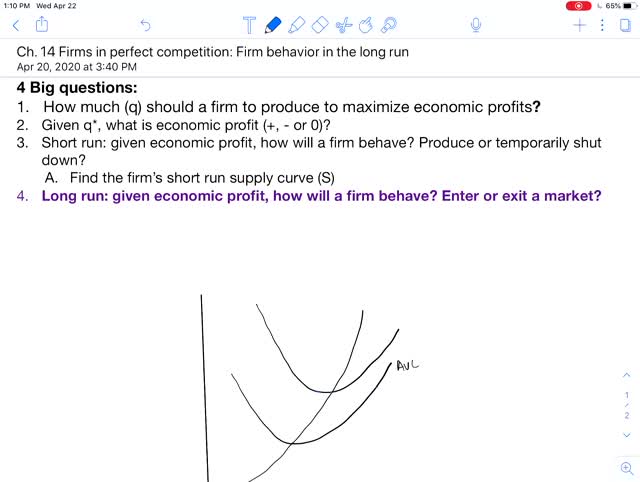 Ch. 14_5 Firms in Perfect Competition: long run firm behavior