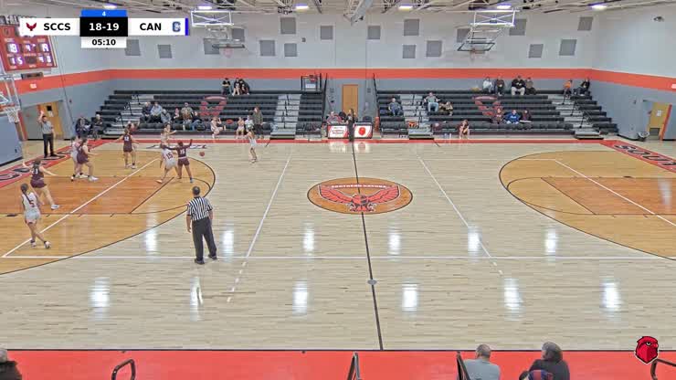 Girls Varsity vs Candor