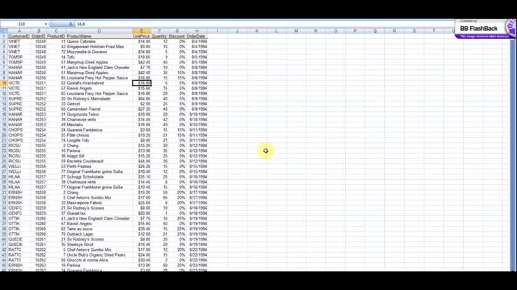 3a. Conceptual understanding of first vlookup problem