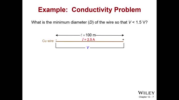 Lecture 22c - Chapter 12 - Conductivity Calculation & Electron Band ...