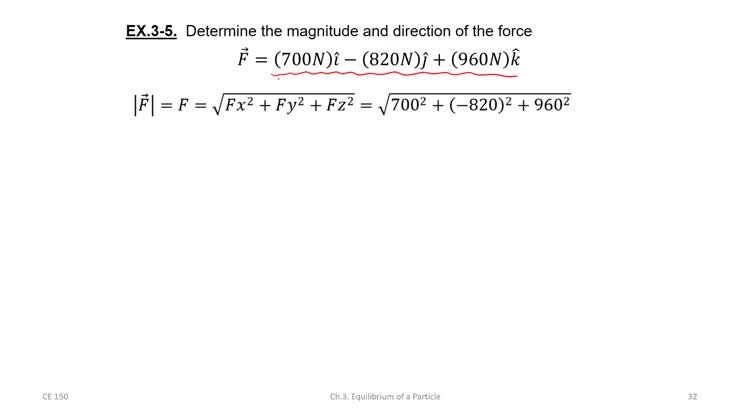 Part 5a Equilibrium of a Particle