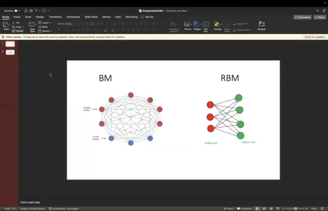 AAI-511-01-SU23 - Neural Networks & Learning