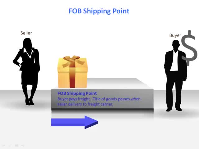 FOB Shipping Point