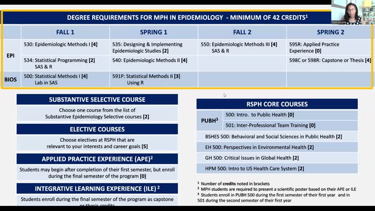 Incoming GL/EPI MPH/MSPH Registration Advising Webinar