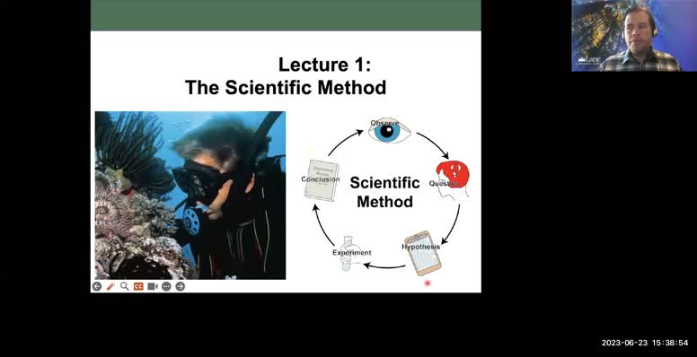 The Scientific Method