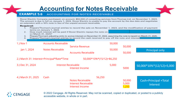Exam 3 Review Session (Notes Receivable Problem)