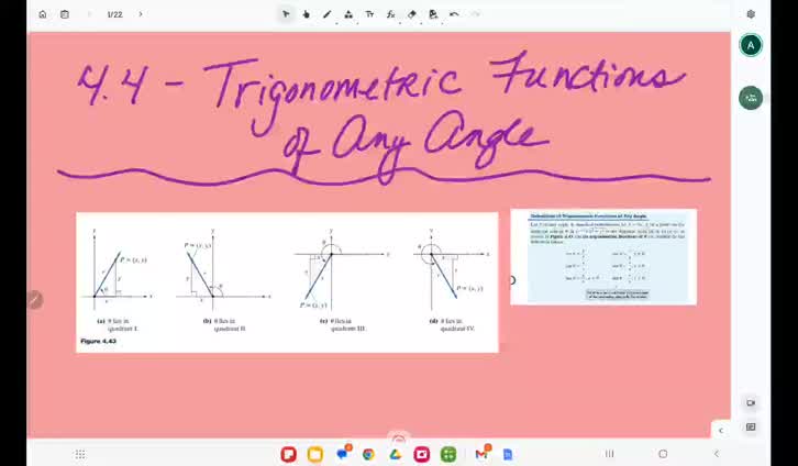 4.4 - Trigonometric Functions of Any Angle (Part 1)