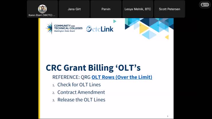 Grgrant Billing Olt Rows Session With Audio 