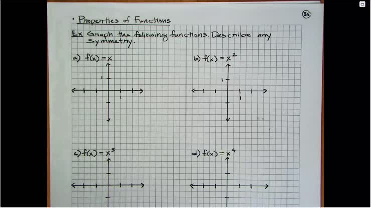 Even and Odd Symmetry