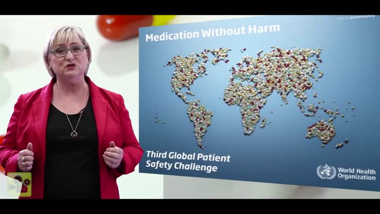 The 6 rights for safe Medication Administration