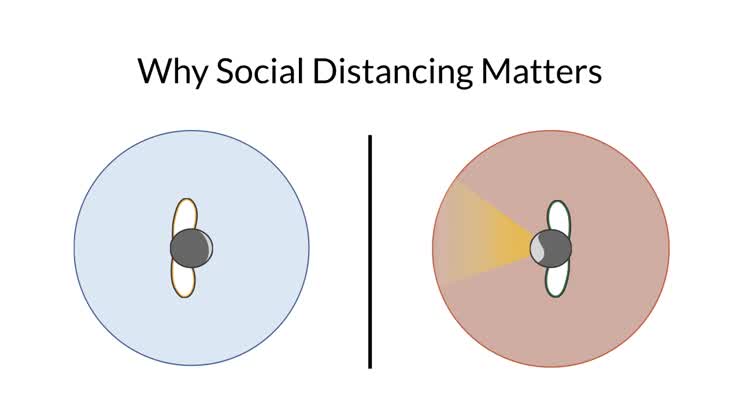 Why_social_distancing_matters