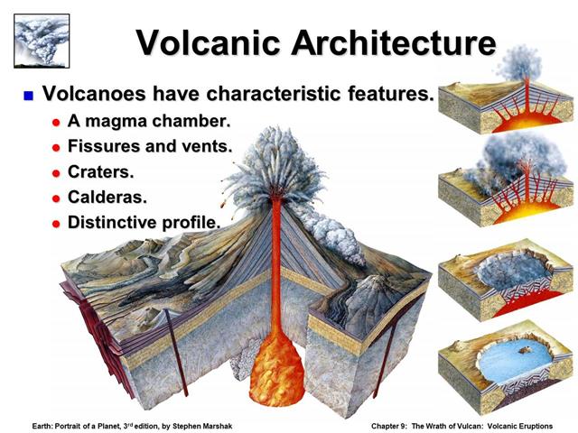 Chapter 9 Volcanic Eruptions (Part 2)