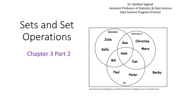 09 Ch3 Part 2_1 Sets and Set Operations