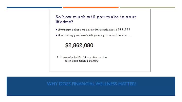 Intro to Financial Wellness (Part 2)