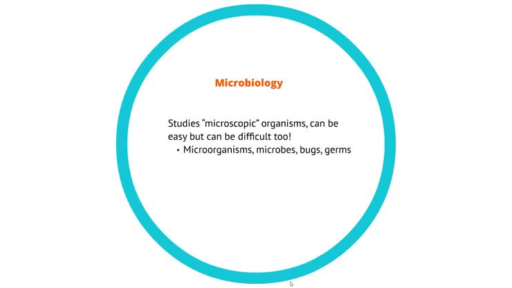 Micro: Chapter 1 (Part 1)