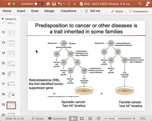 M4 Assignment 4.1 V1 Cancer introduction