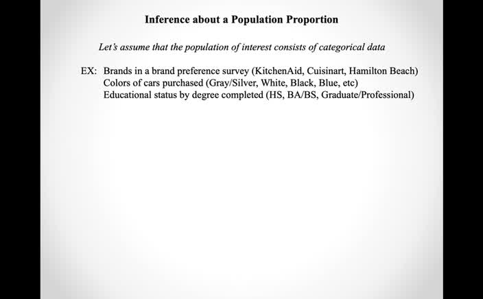 Inference about a Population Proportion